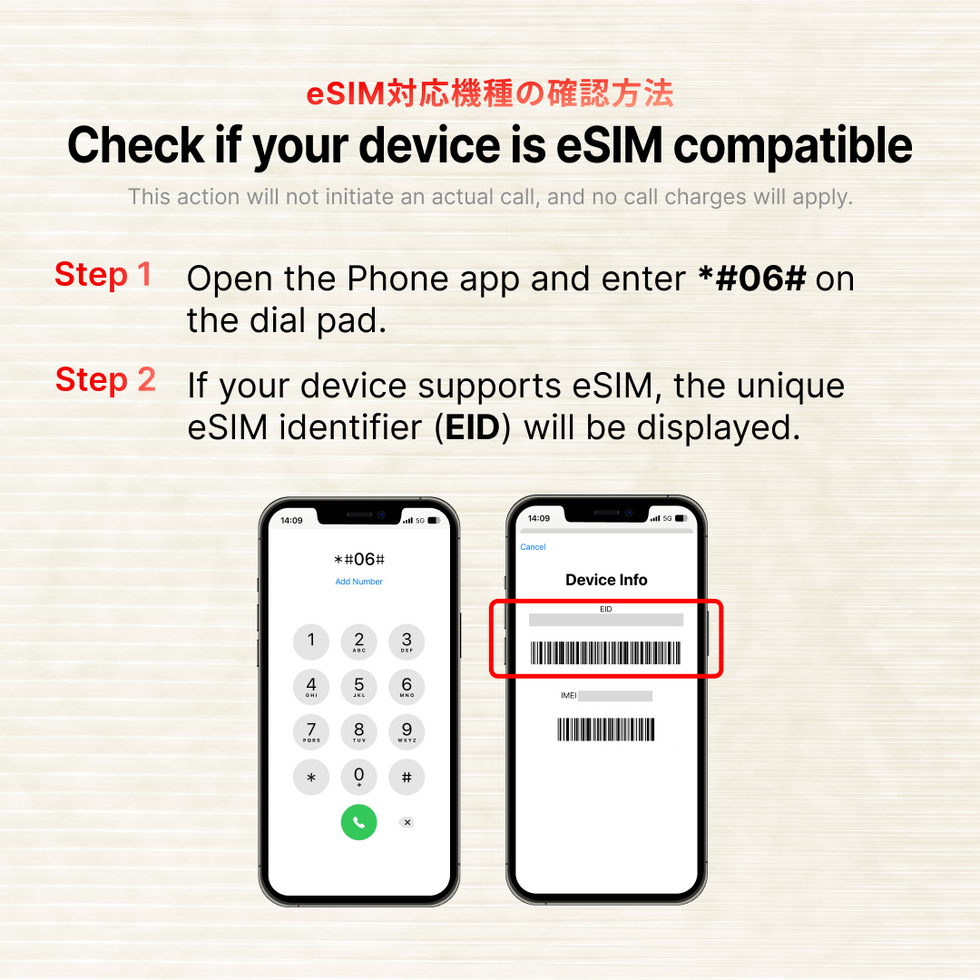 Japan eSIM 5G Unlimited Data KDDI AU – AnyFone Japan